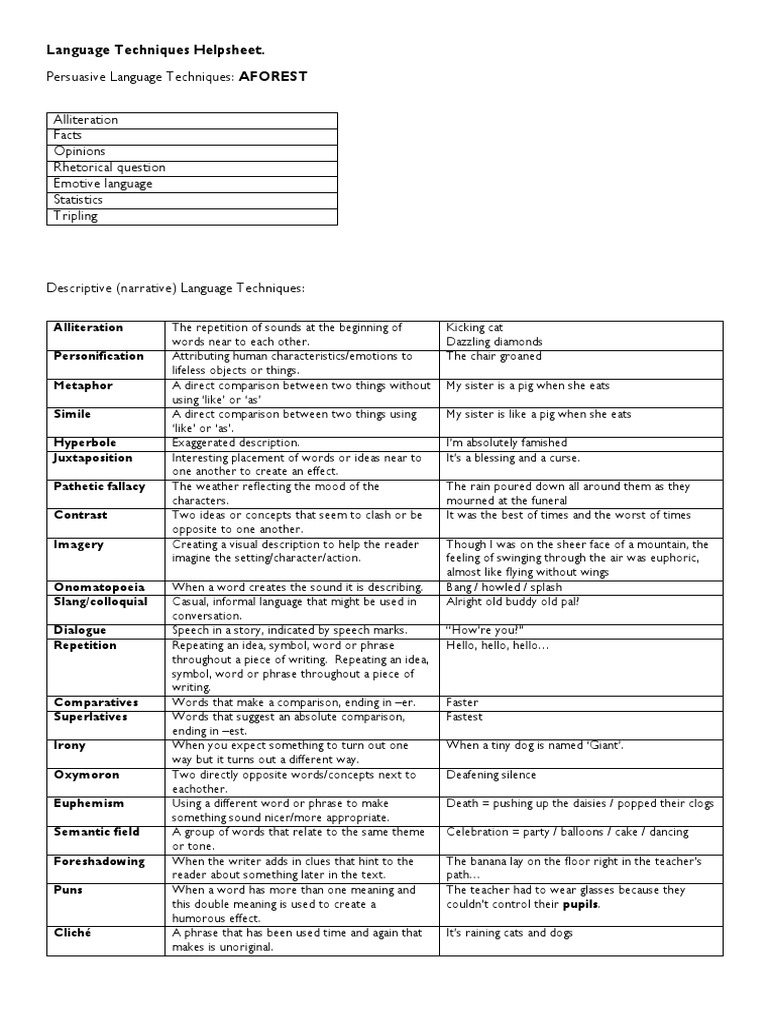 Language Techniques KS4 | PDF | Linguistics | Human Communication