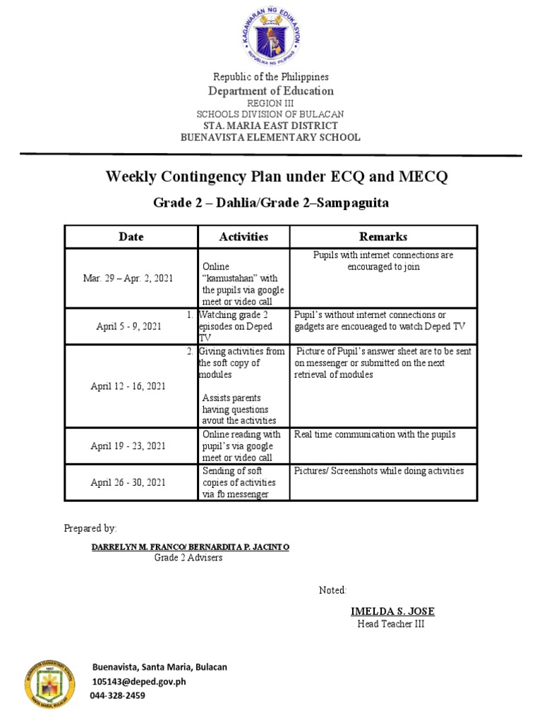 Weekly-Contingency-Plan-Grade 2 | Download Free PDF | Philippines | Government
