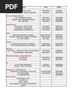Loan Information Sheet Mutual Aid Quick | PDF | Loans | Interest