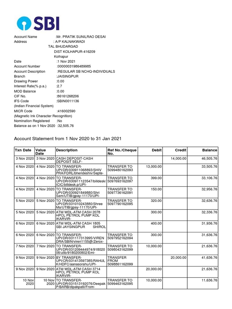 FC QNPG ODsf 5 XXD 4 e | PDF | Personal Identification Number | Economies