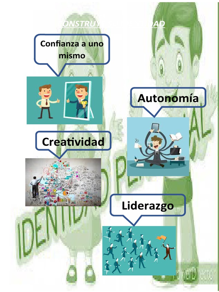 Identidad Personal | PDF