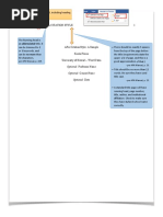 Sample APA 7th Edition Paper | PDF | Apa Style | Citation