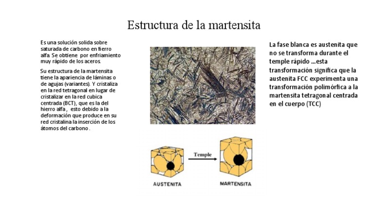 Estructura de La Martensita | PDF
