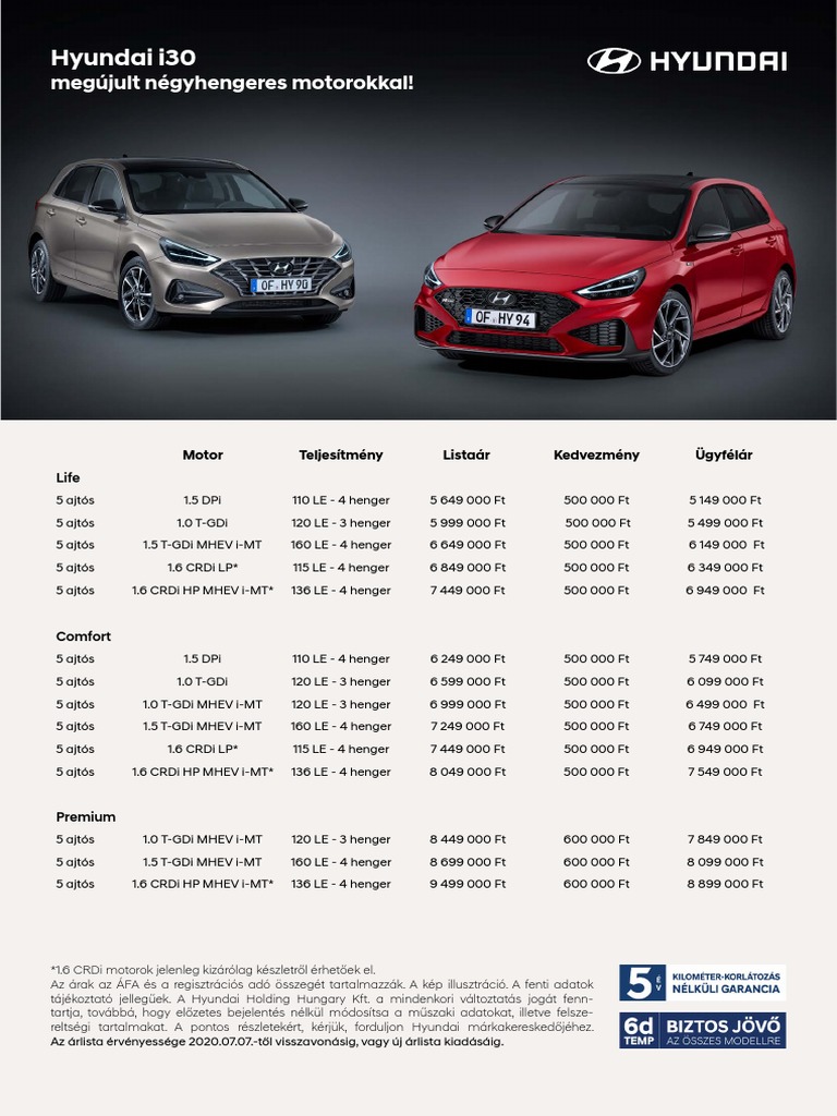 I30 FL Arlista | PDF