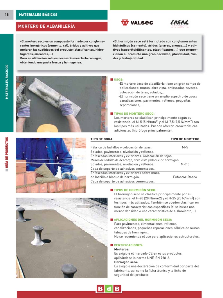 Types of Dry Mortar and Concrete and Their Applications | PDF ...