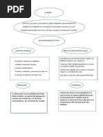 Formatos Textuales | PDF
