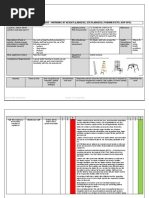 Cherry Pickers Safety Checklist | PDF