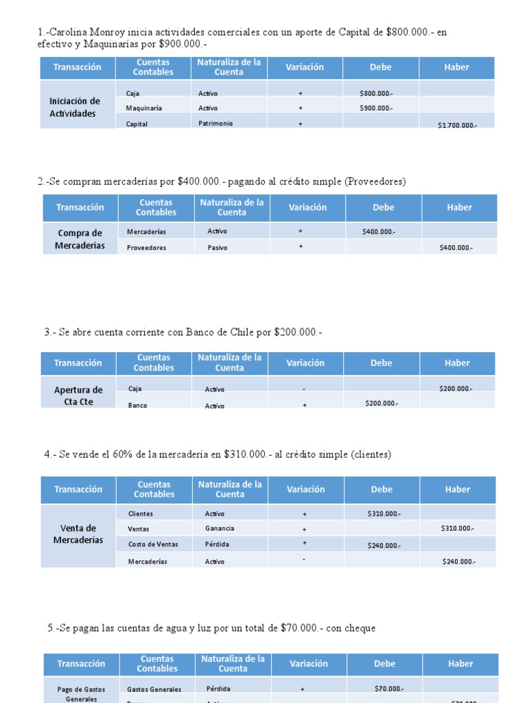 Libro Diario | PDF | Contabilidad | Bancos
