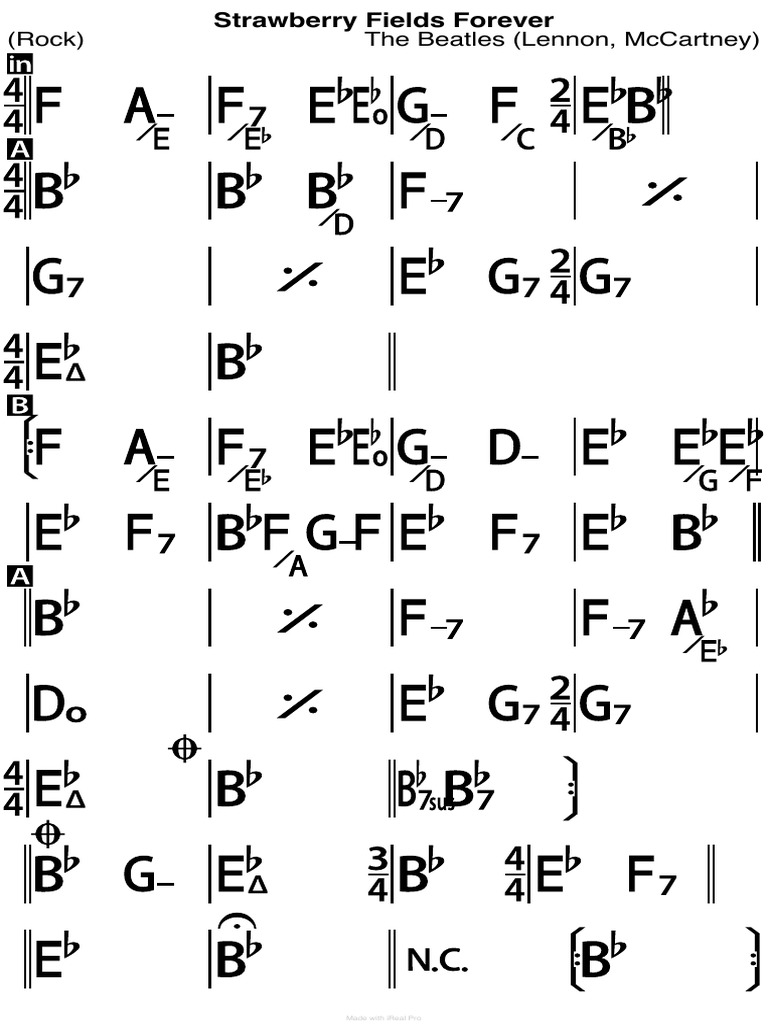 Strawberry Fields Forever Chords | PDF