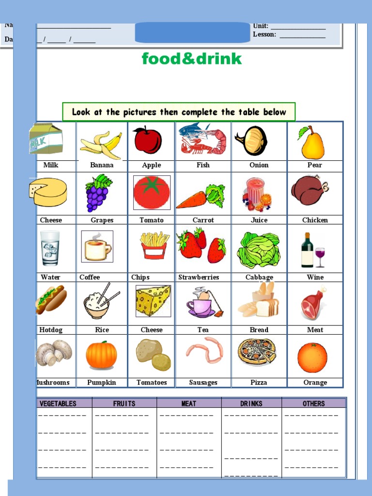 Food and Drink Vocabulary Worksheet | PDF