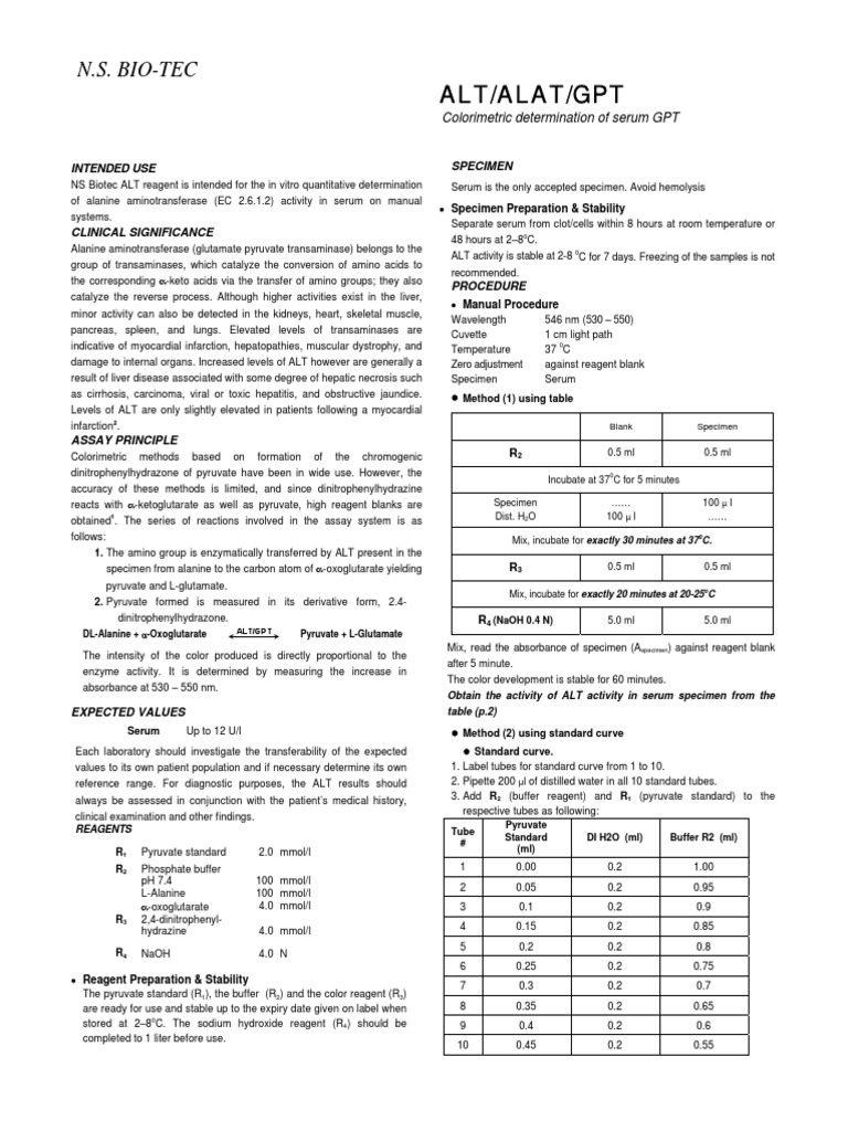 Determination of Serum Alanine Aminotransferase (ALT) Activity Through ...