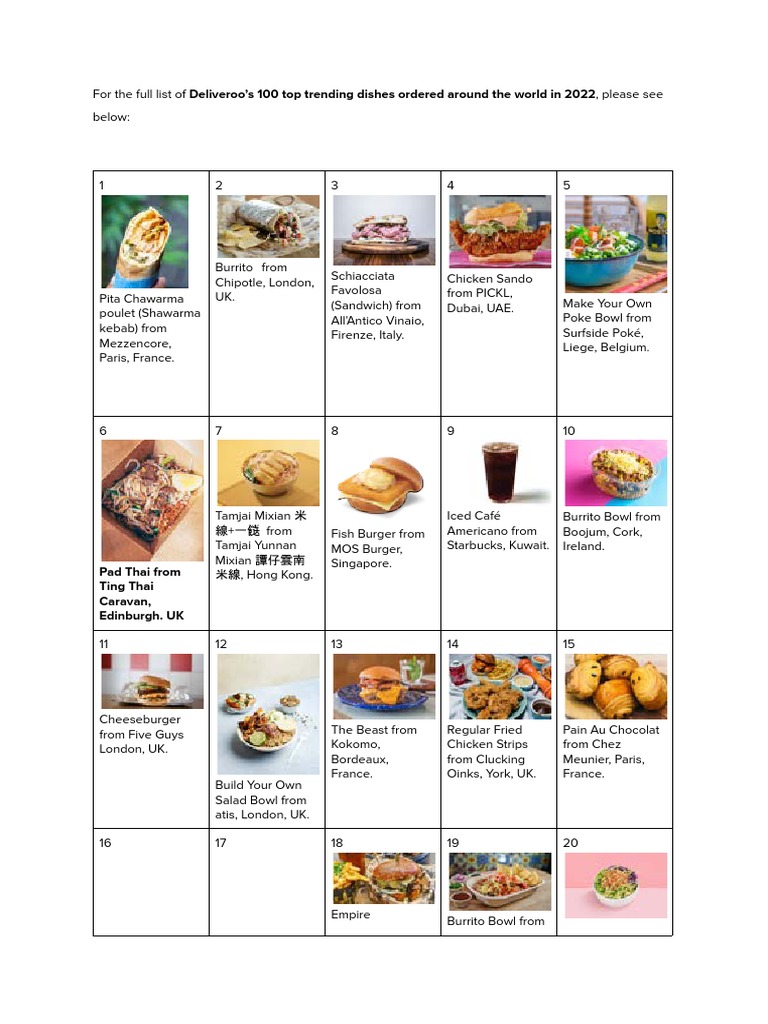 Deliveroo 100 | PDF | Hamburgers | Regional & Ethnic Food