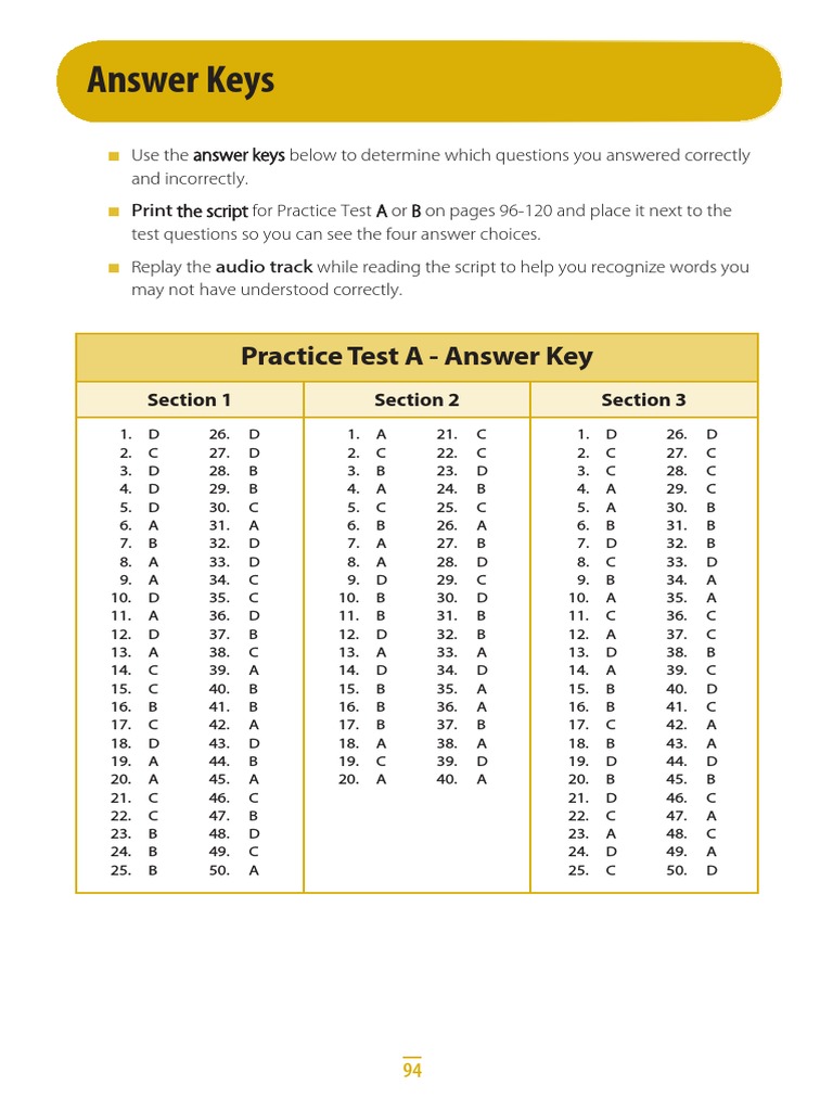 Itp Practice Test 98 99 | PDF