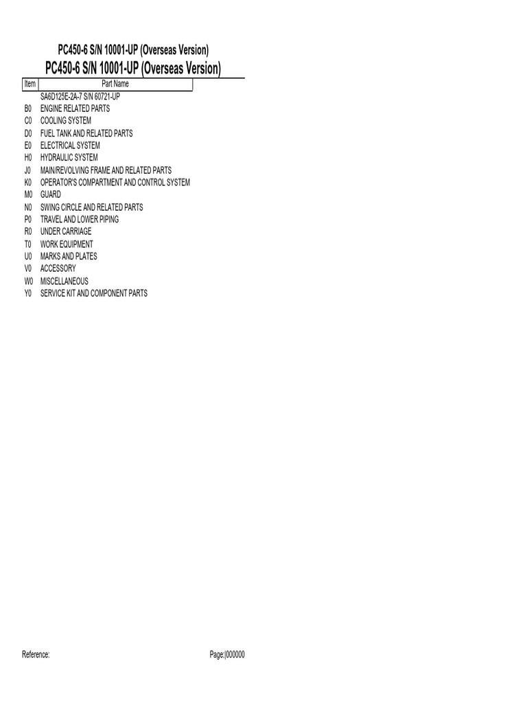 PC450-6 SN 10001-UP (Overseas Version) | PDF | Nut (Hardware) | Equipment