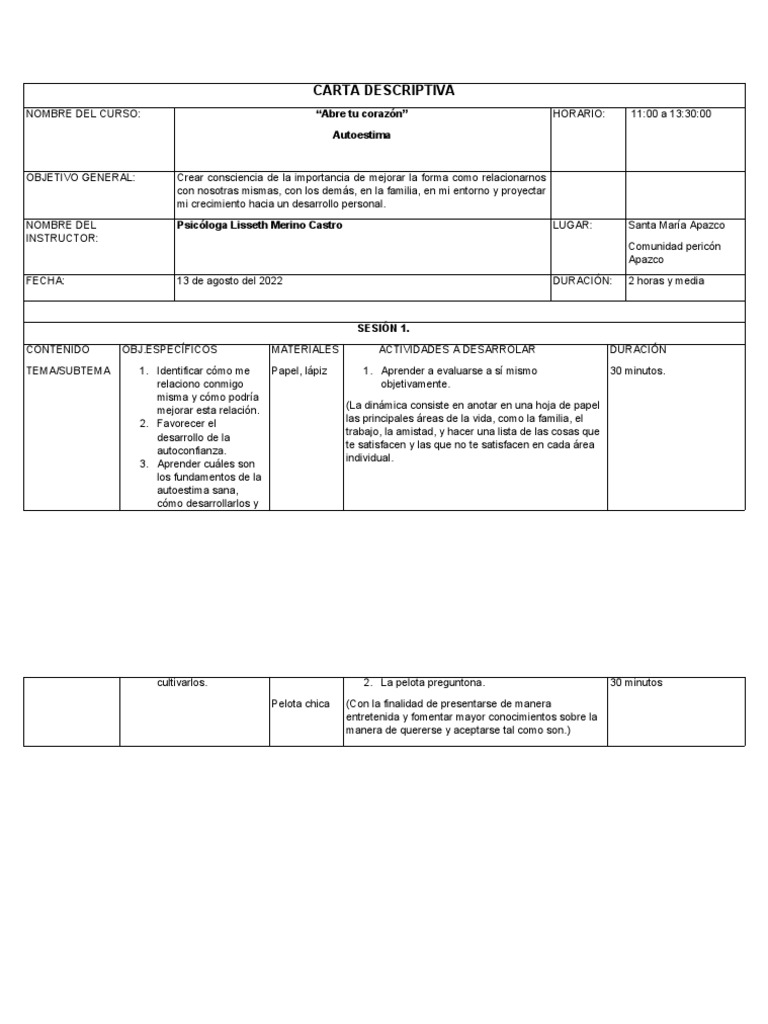 Carta Descriptiva Autoestima | PDF | Autoestima | Sicología