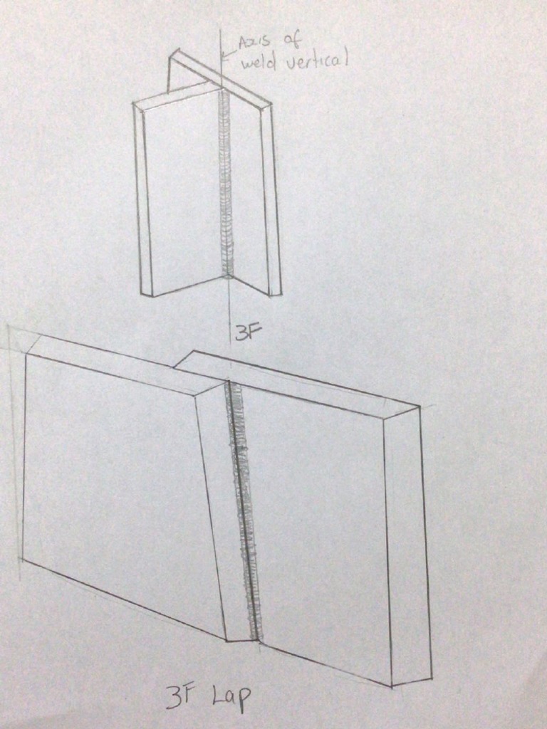 3F Fillet Weld | PDF