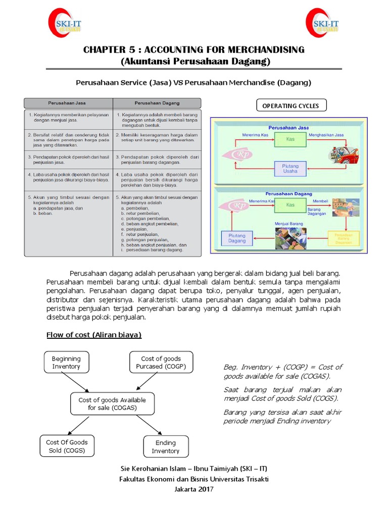 Modul Uas Pengantar Akuntansi 1 | PDF | Bisnis