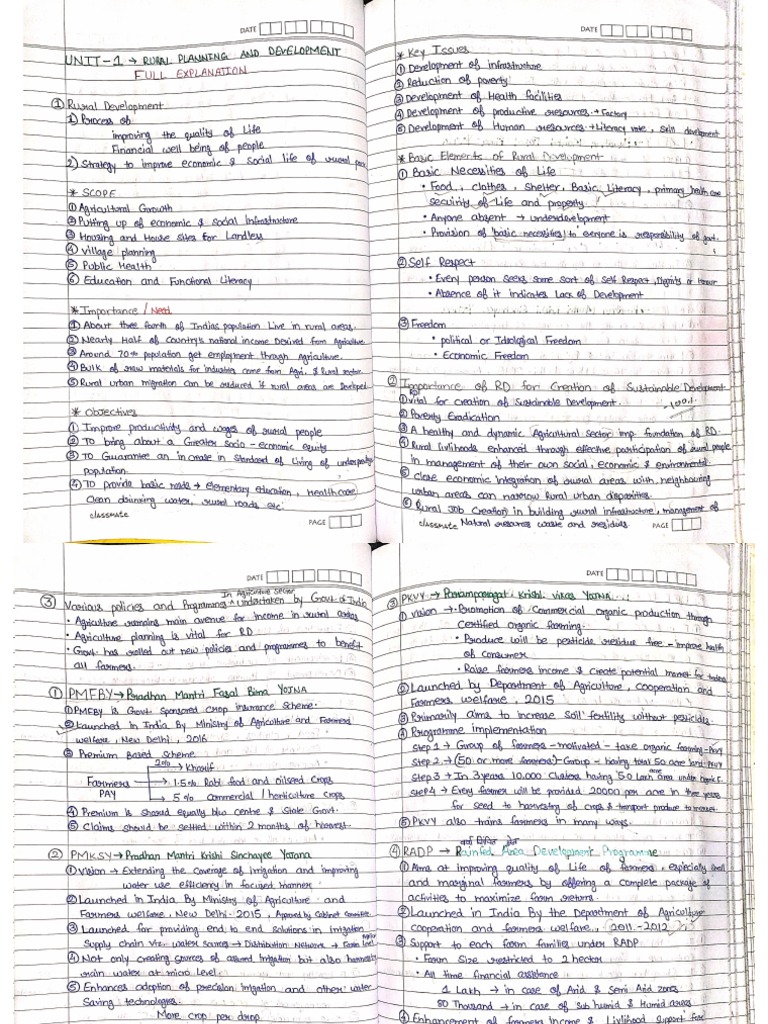 Rural Development Notes Unitwise | PDF Rural Development Notes Unitwise | PDF
