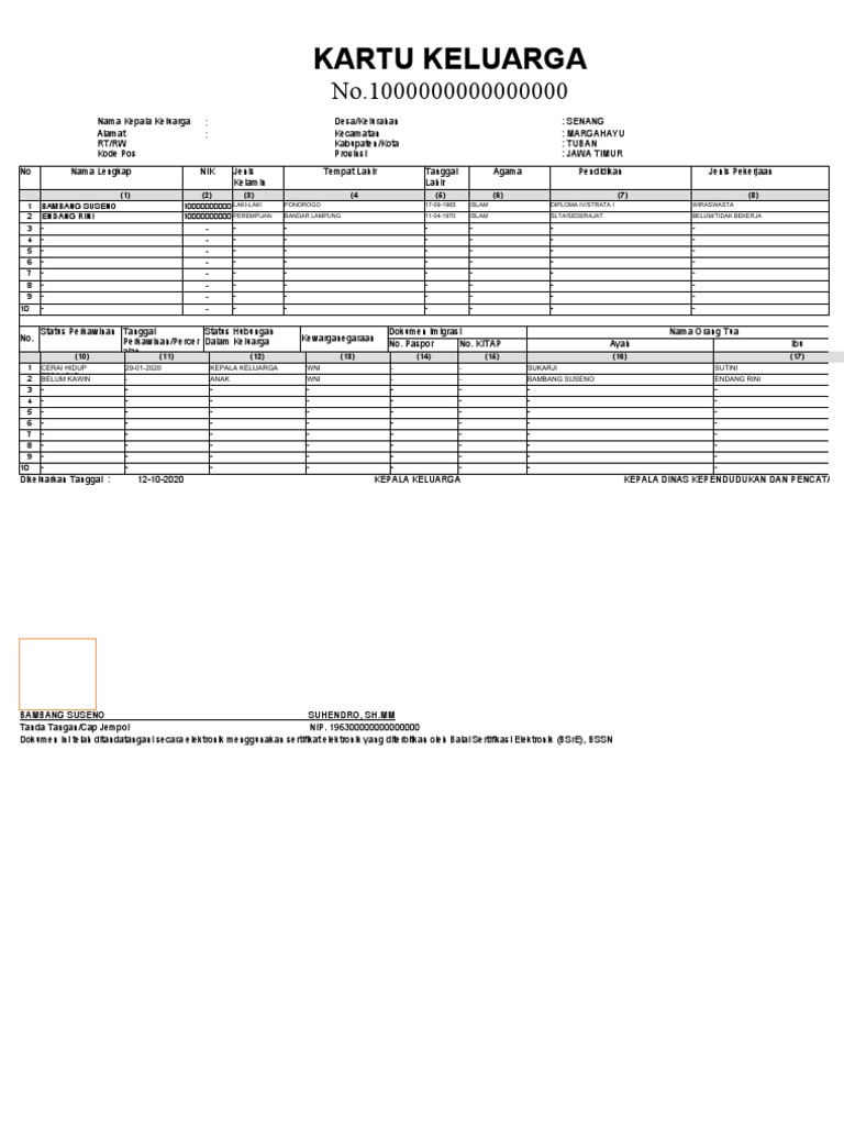 Blanko KK Kosong | PDF