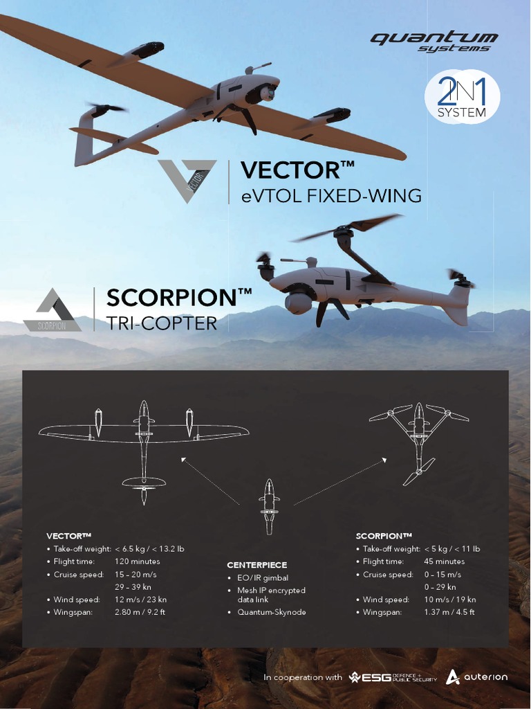 Annex B Brochure Vector and Scorpion | PDF | Unmanned Aerial Vehicle ...