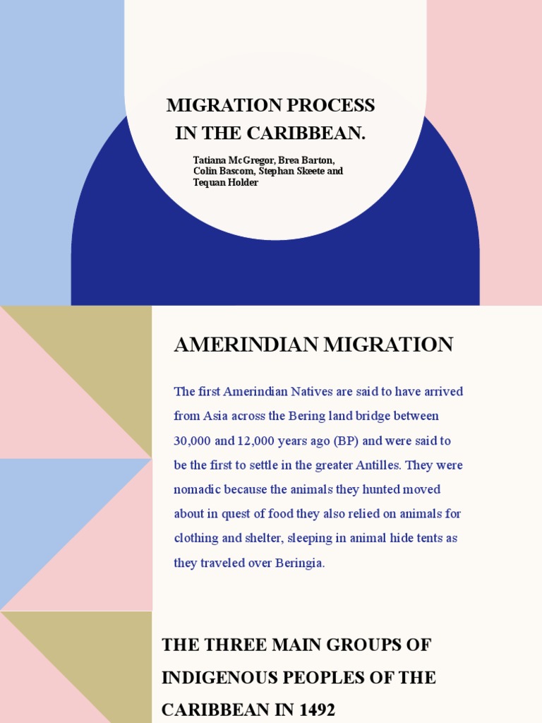 Migration Process in The Caribbean | Download Free PDF | Atlantic Slave ...