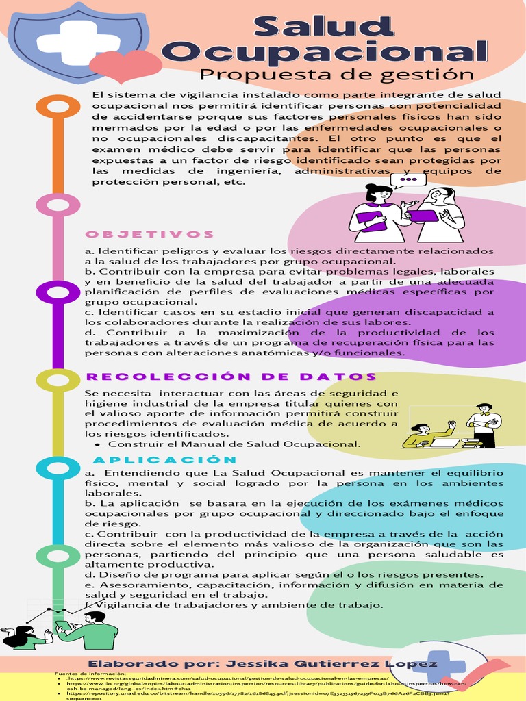 Infografia - SALUD OCUPACIONAL | PDF | Seguridad y salud ocupacional ...