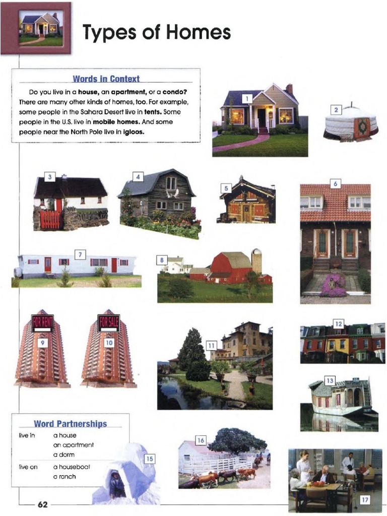Practice - Housing - Vocabulary | PDF