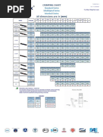 TL - PQ.07.32.1.3 - BALFLEX CRIMPING CHART TWO PIECE FITTINGS - ED. 8.0 ...