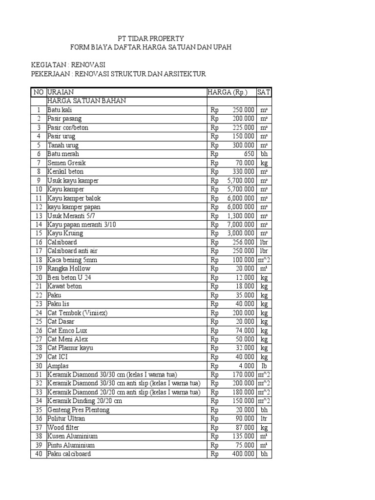 Formulir Form Biaya Daftar Harga Satuan Bahan Dan Upah | PDF