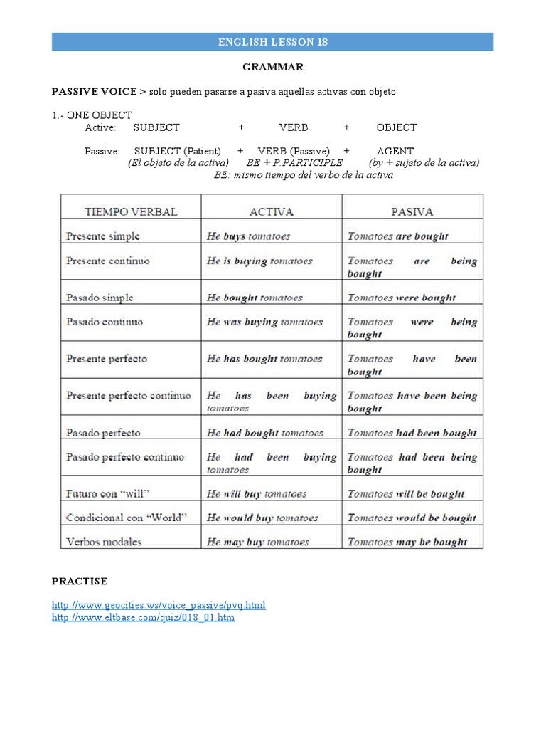 Sesión 18. Passive Voice | PDF | Verb | William Shakespeare