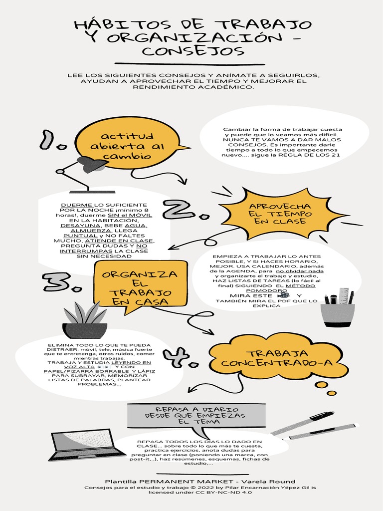 Consejos Generales para Aprovechar El Tiempo | PDF