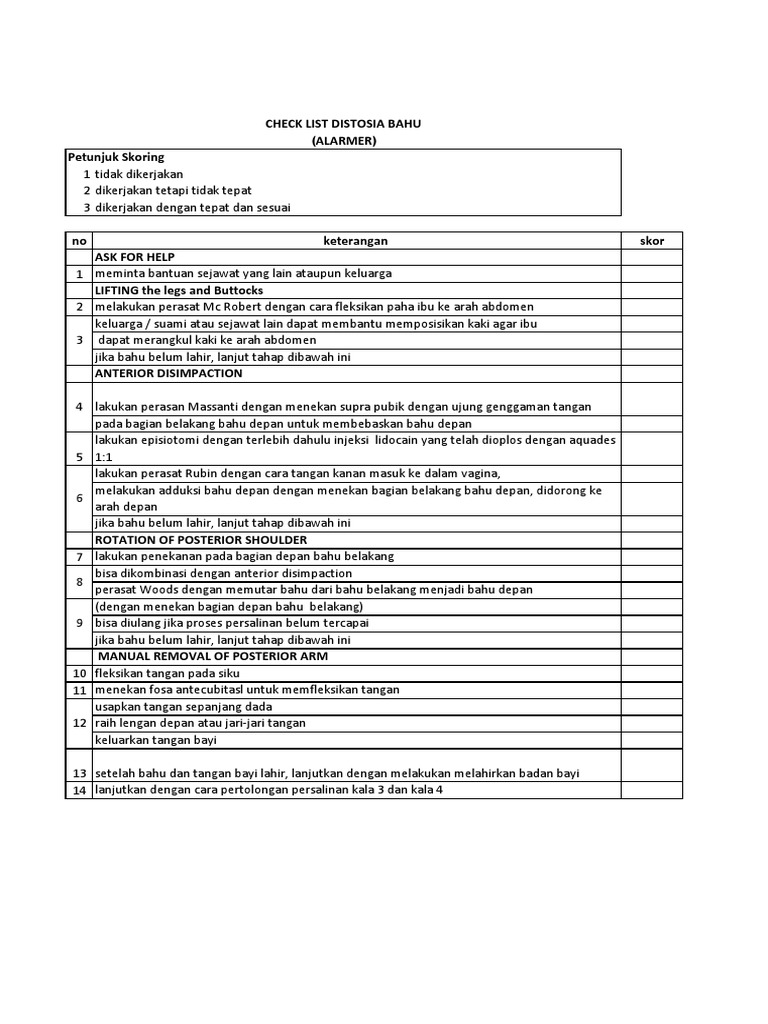 checklist-for-shoulder-dystocia-alarm-signs-pdf