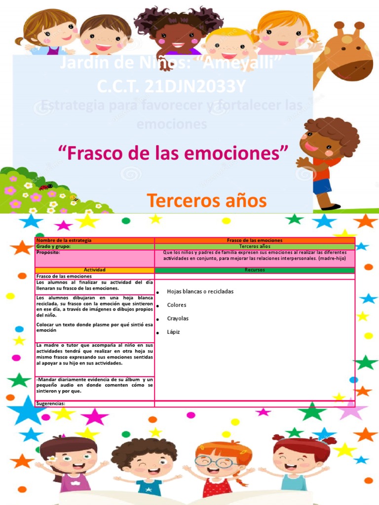 Estrategia de Las Emociones | PDF