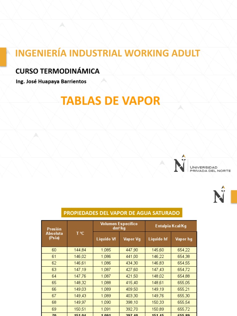 UPN TABLAS DE VAPOR | PDF