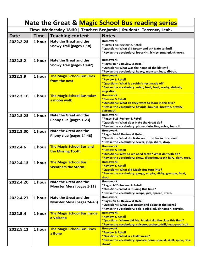 Nate The Great & MSB | PDF