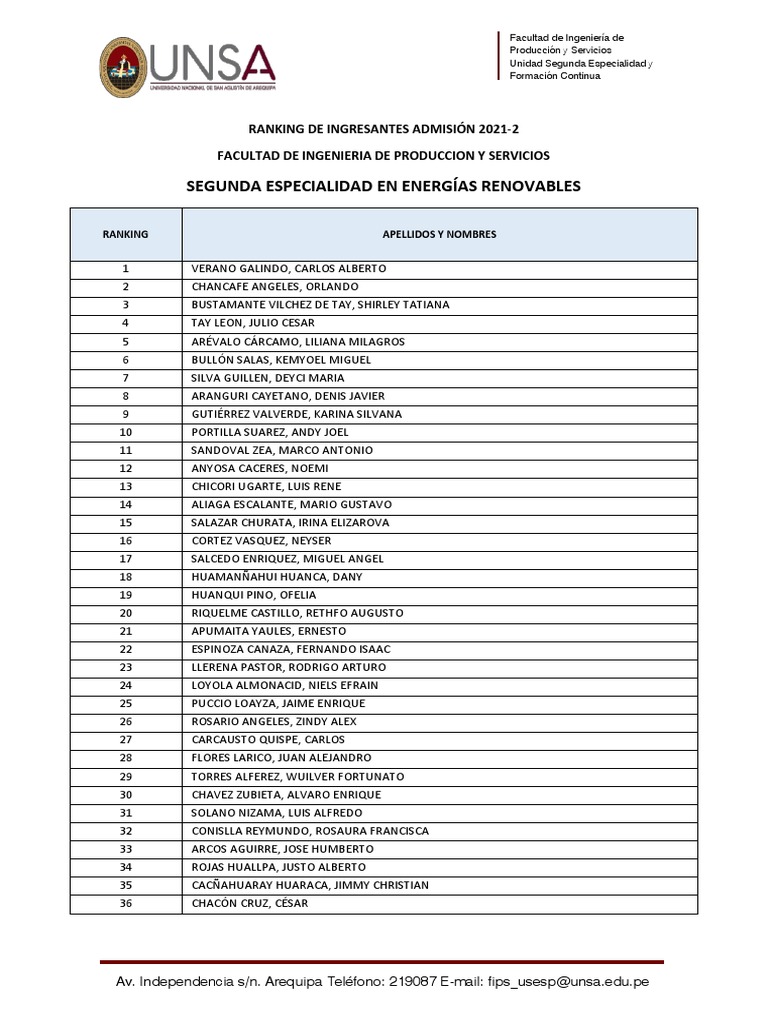 Ingresantes Segunda Especialidad - Fips 1.1 | PDF