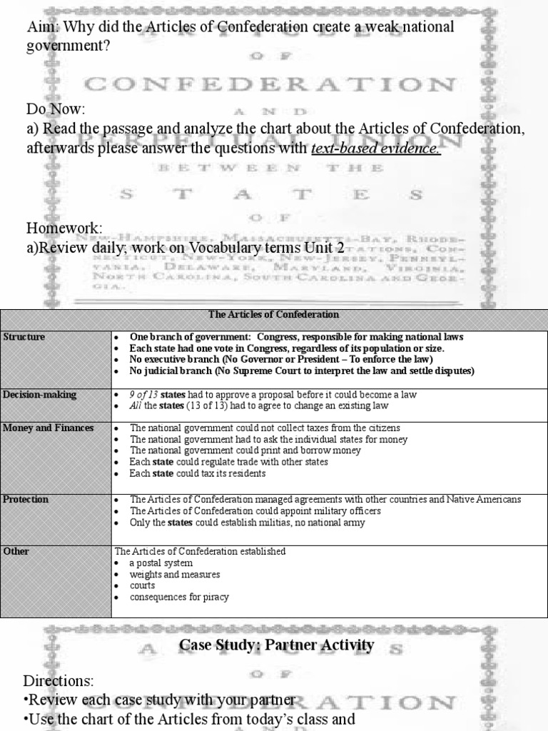 Articles of Confederation | PDF | U.S. State | The United States