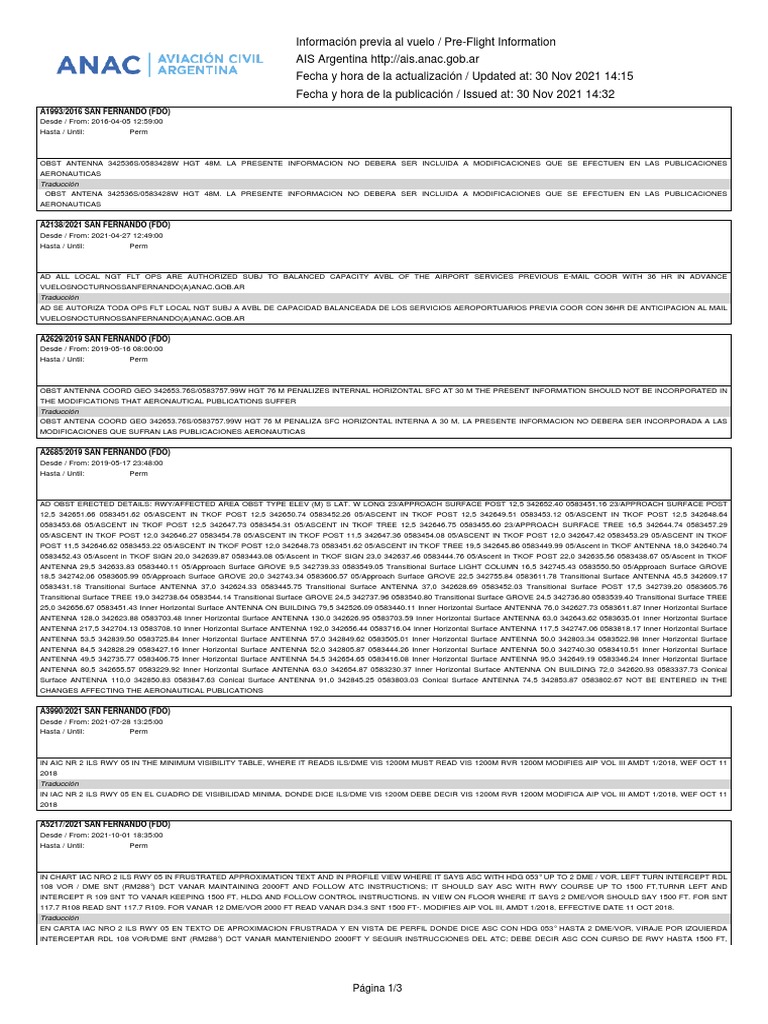 Sadf Notam | PDF | Aviation | Transport