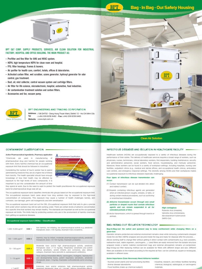 BIBO Safety Housing 190121 | PDF | Occupational Safety And Health | Infection