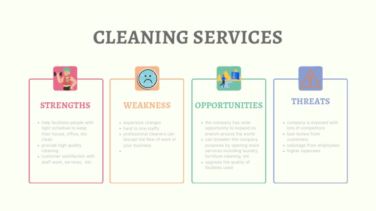 Colorful Simple 4 Paragraph Mind Map Brainstorms | PDF