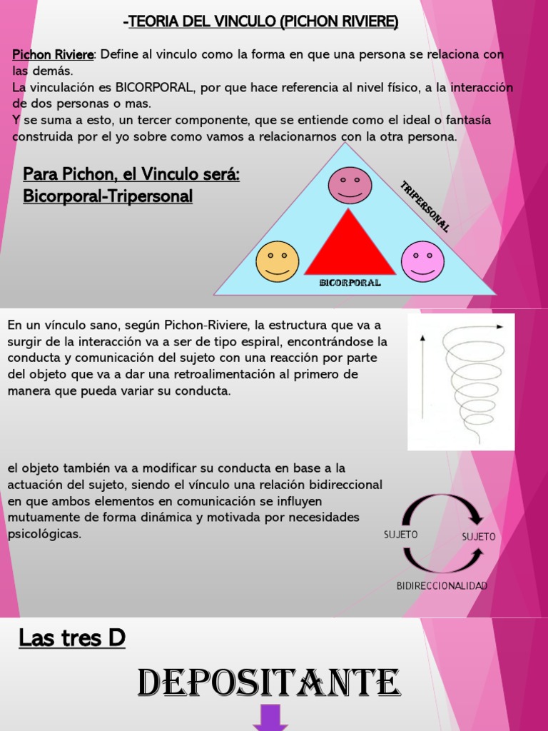Teoria Del Vinculo | PDF | Socialización | Conceptos psicologicos
