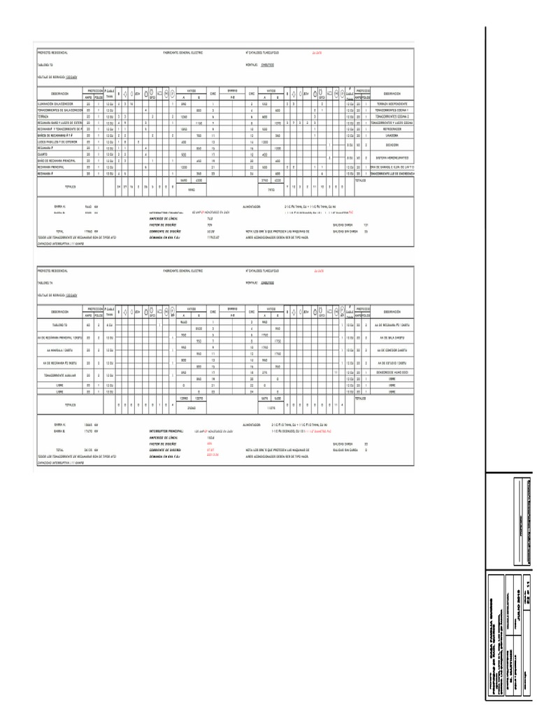 Modelo de Tableros Electricos | PDF