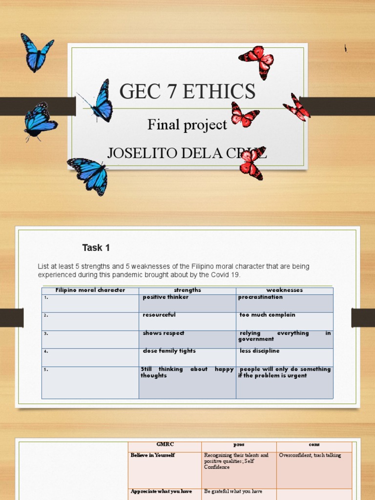Gec 7 Ethics | PDF | Adolescence | Gratitude