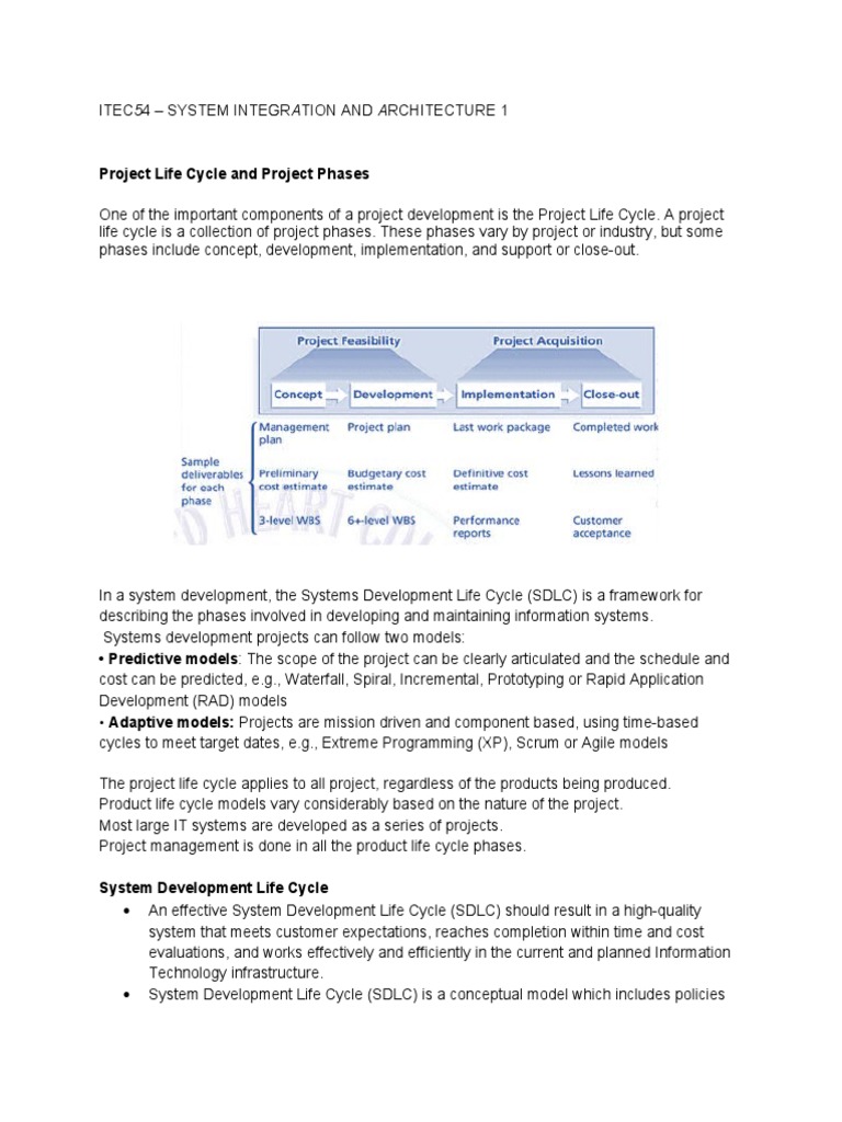 Itec54-System-Integration-And-Architecture-1 - SDLC | PDF | Software ...