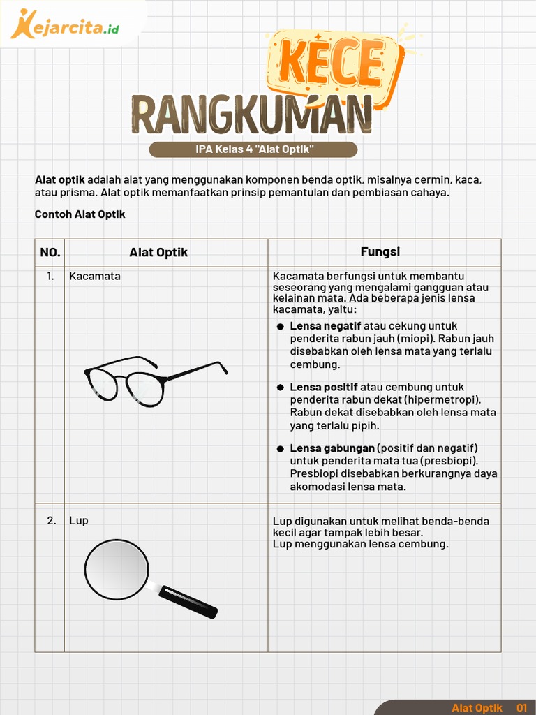Alat Optik: Fungsi dan Jenisnya | PDF