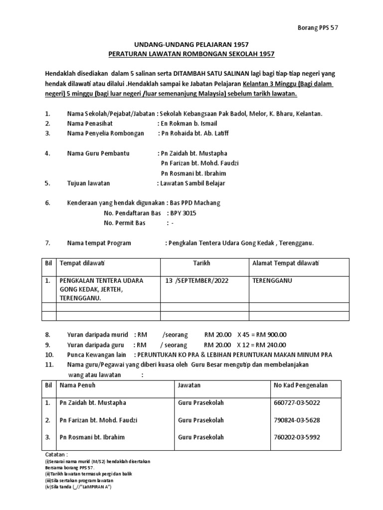 Kertas Kerja Lawatan | PDF