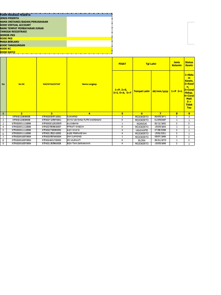 Pengajuan Kis Kedundung 2022 | PDF