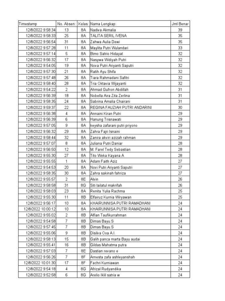 Pas Ipa 8 (Jawaban) | PDF