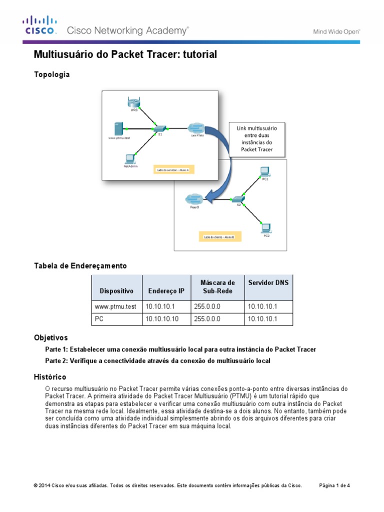 10.4.1.2 Packet Tracer Multiuser - Tutorial Instructions | PDF | Porta (rede de computadores ...