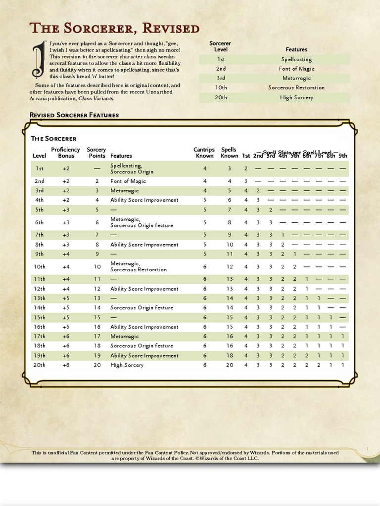 (5e) Revised Sorcerer - GM Binder | PDF | Fantasy | Wizards Of The Coast